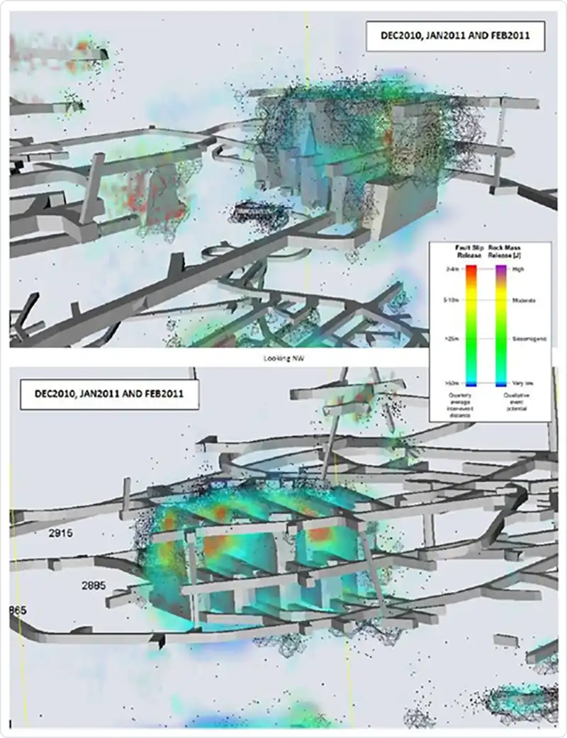 Induced Seismicity - Beck Engineering